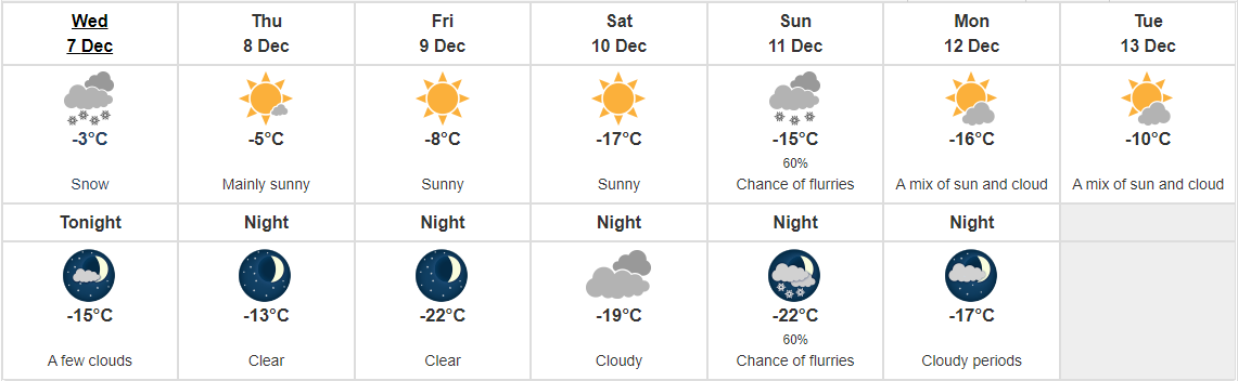 Edmonton weather: Temperatures improve, extreme cold warning lifted ...