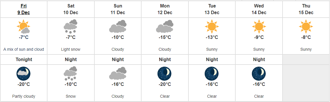 Edmonton weather: Soaring into a stellar weekend forecast | Edmonton ...