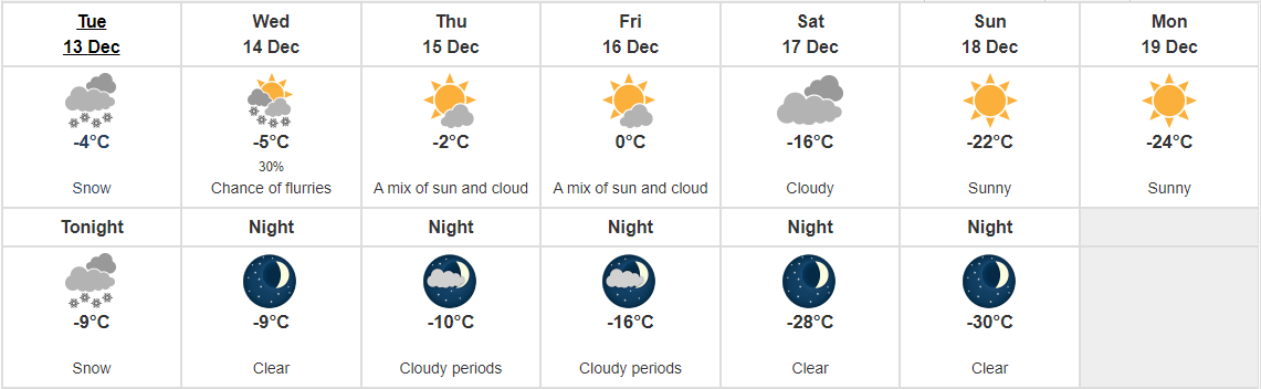 Edmonton weather: Temperature improves, snow begins this afternoon ...
