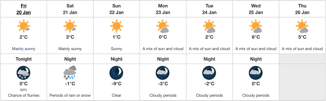 Edmonton weather: Fabulous Friday forecast for fun-loving folks ...