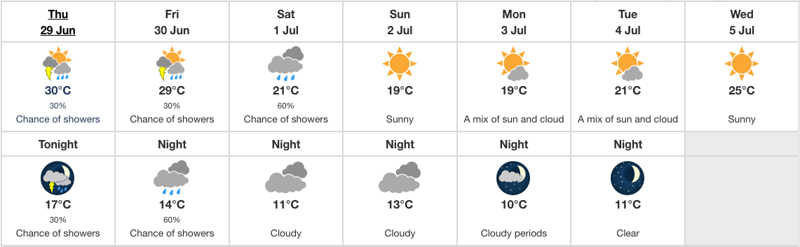 Edmonton weather: Heat warning issued as temperature rise | Edmonton ...