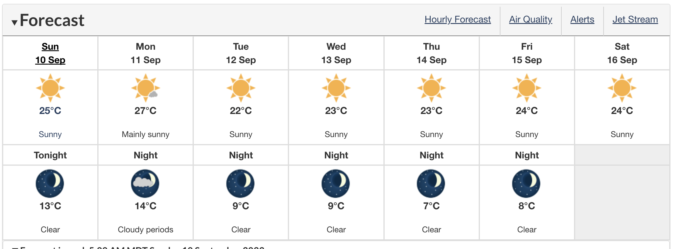 Edmonton weather: Feeling like a City of Champions again this morning ...