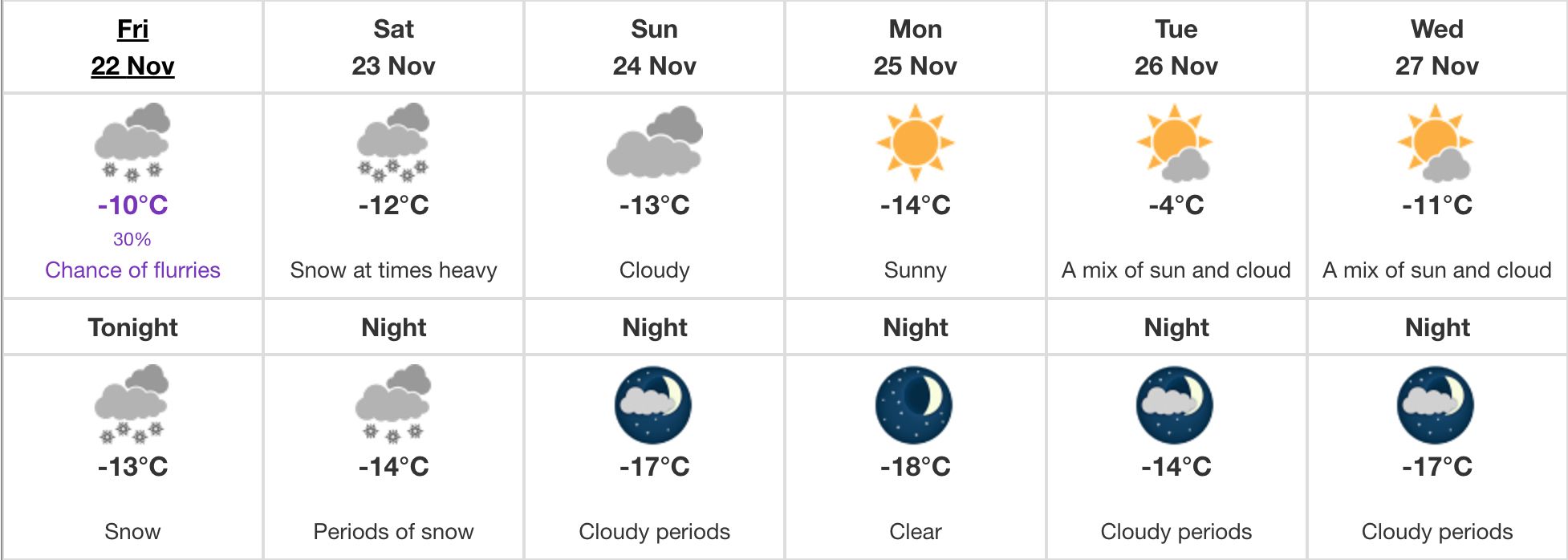 Edmonton weather: Snowfall warning, 15-25 cm of snow expected ...
