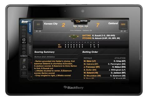 Score Media sees RIM PlayBook opening doors for developers | Financial Post
