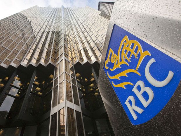 RBC's new ETFs a hybrid product | Financial Post