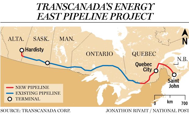 TransCanada mainline conversion opens doors to offshore oil exports ...
