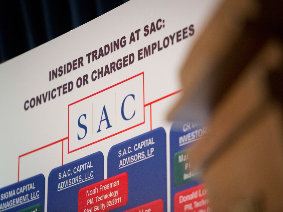 Hedge fund SAC Capital pleads not guilty to insider trading charges ...