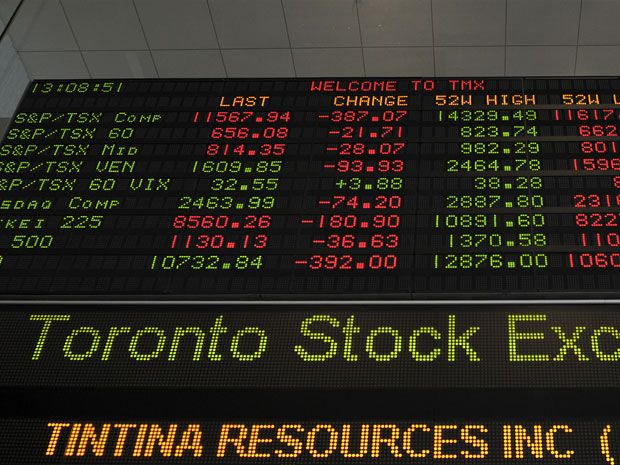 What is an ETF, how does it work and what are the benefits? | Financial ...