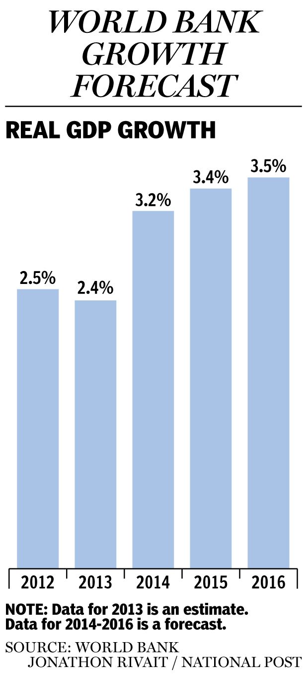 TSX higher as World Bank sees global economy picking up in 2014 ...