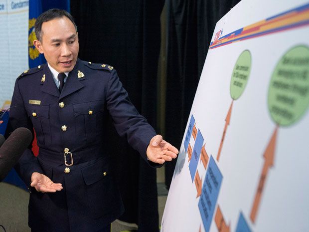 RCMP charges six men accused of massive fraud that cost feds and ...