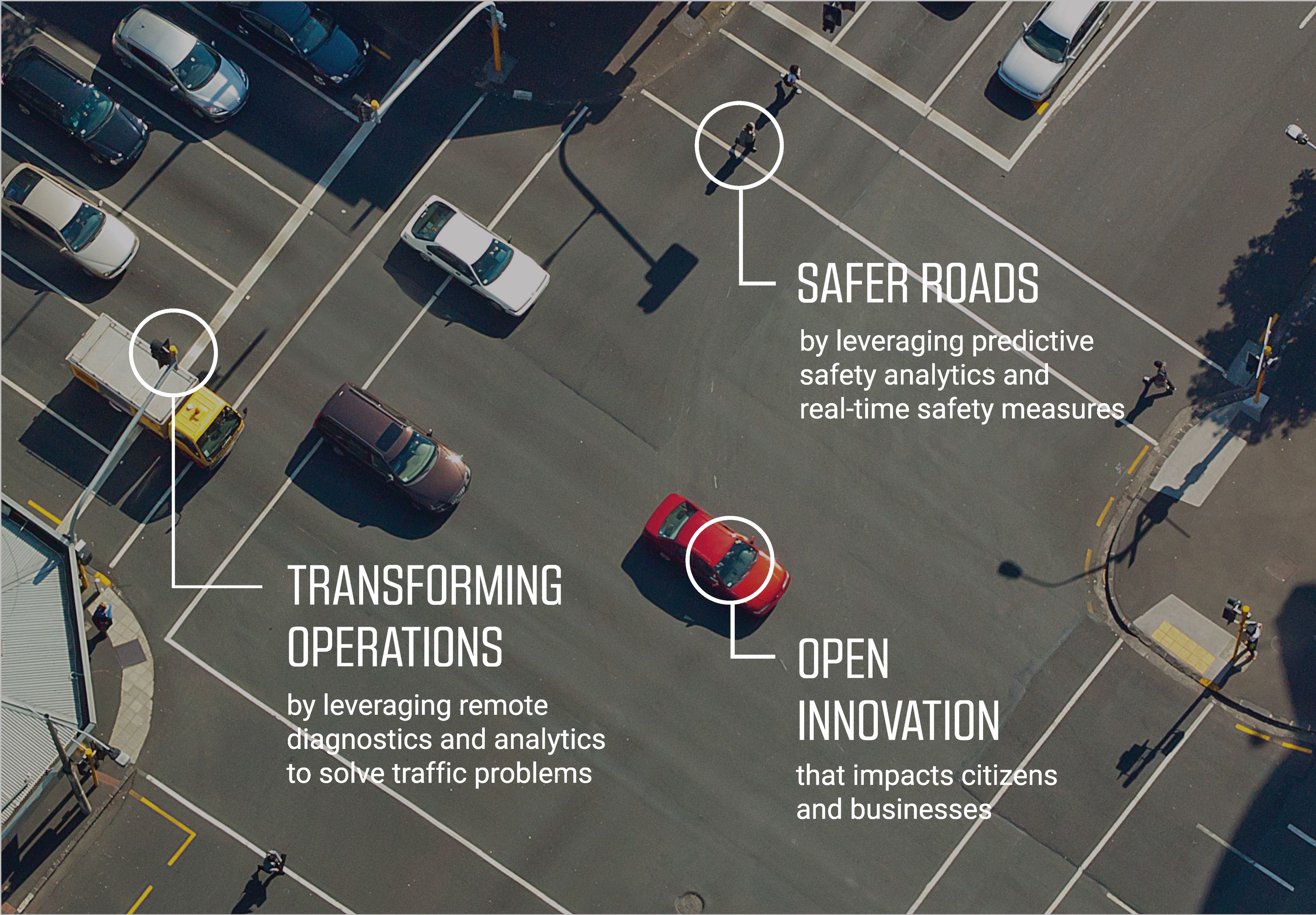 Miovision unveils the World's Smartest Intersection in Detroit ...