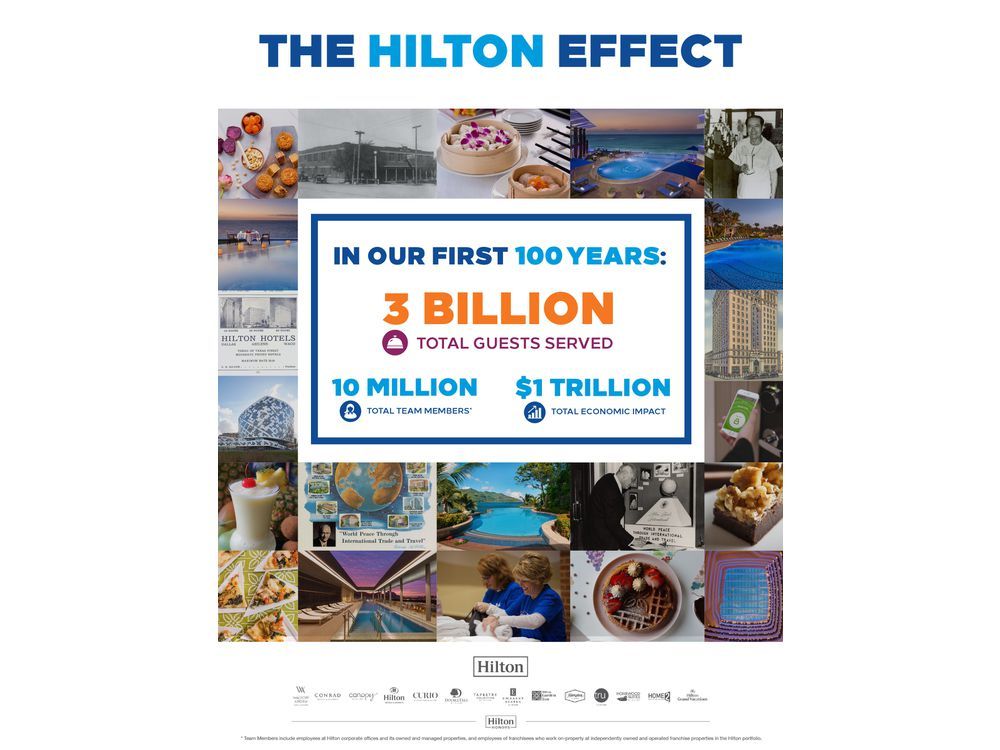As Hilton Nears 100-Year Milestone, New Research Uncovers a World ...