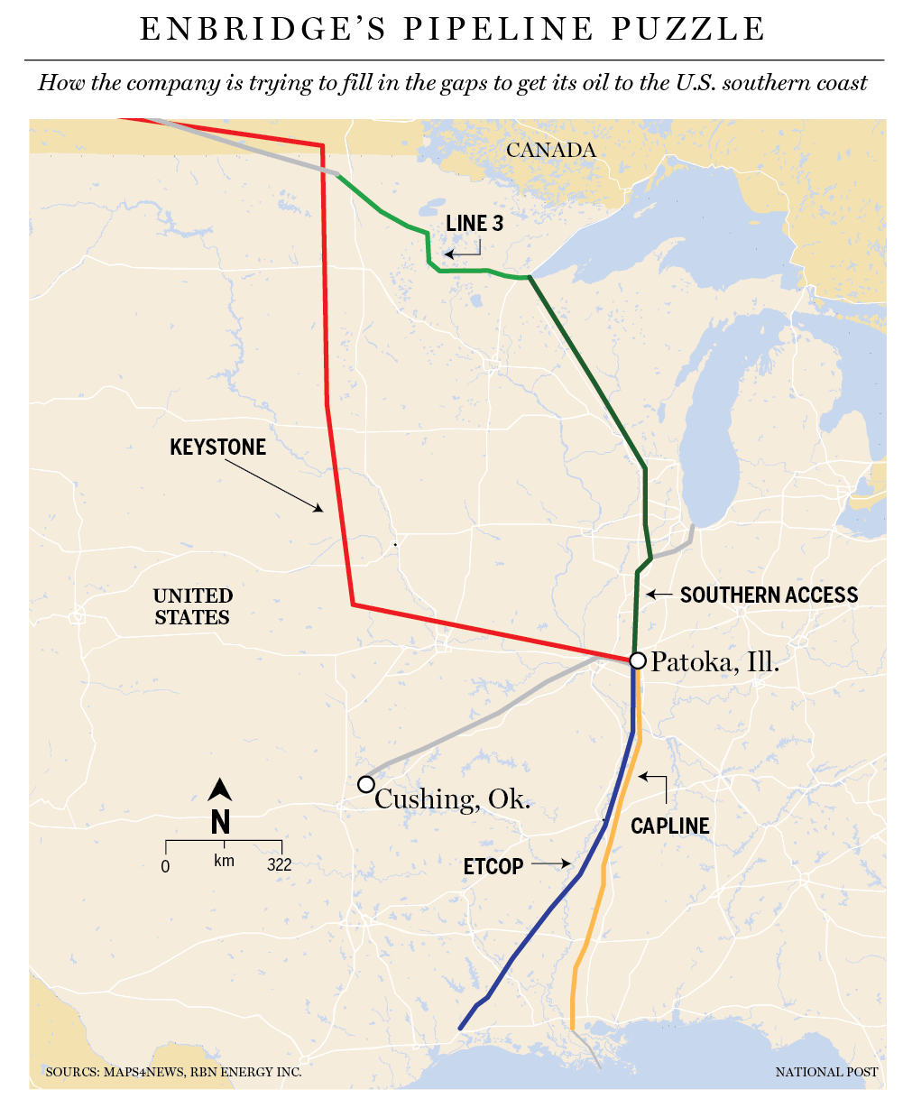 How a pipeline replacement, expansion and reversal give oil producers ...
