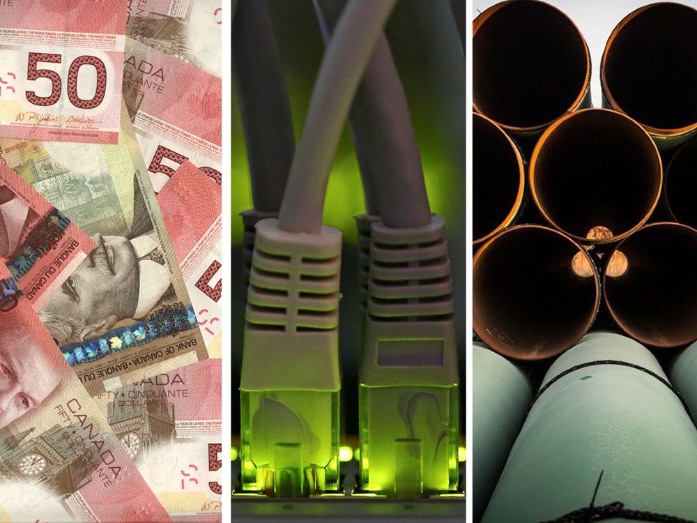 What people are watching on FP video | Financial Post