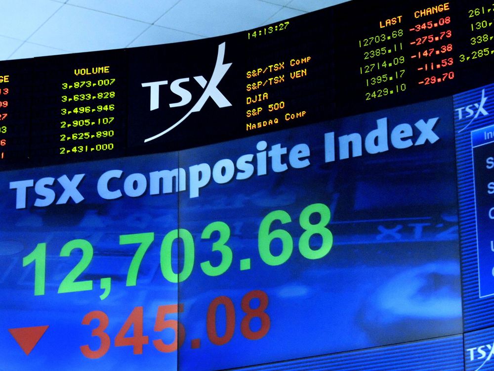 TSX hits record high with gains in health care, commodity stocks ...