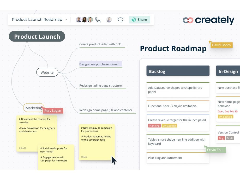 Creately Aims to Revolutionize How Teams Work With the World's 1st Work ...