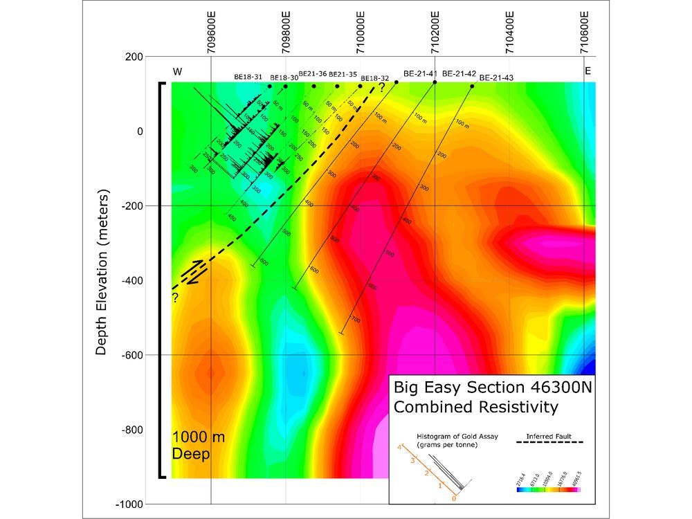 Cartier Iron Provides Update on Exploration for Low Sulphidation Gold ...
