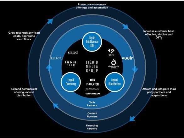 Joshua Jackson takes helm of Liquid Media as Interim CEO, introduces ...