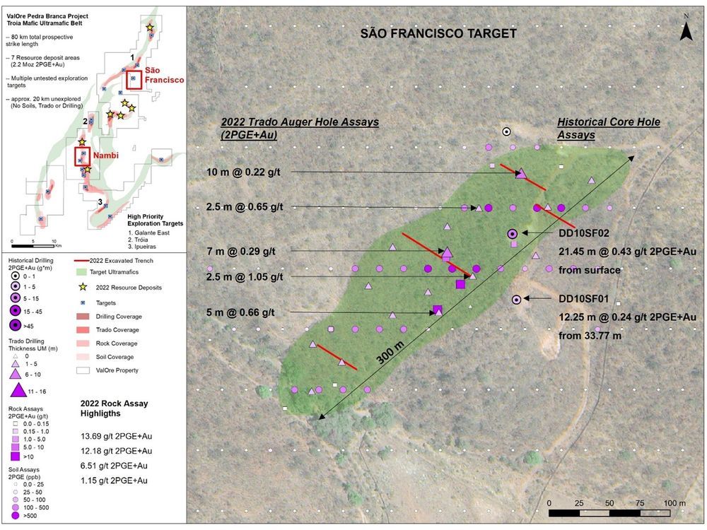 ValOre Reports Trench and Trado® Auger PGE Assay Results from Nambi and ...