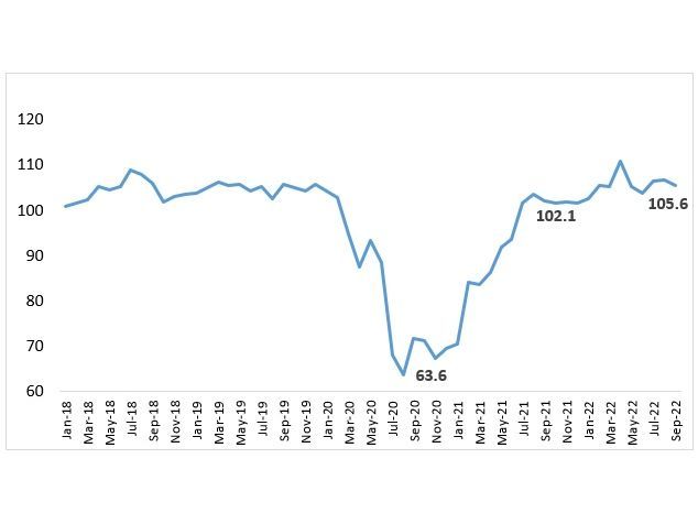 Canadian Consumer Credit Market Driven by Strong Credit Activity ...