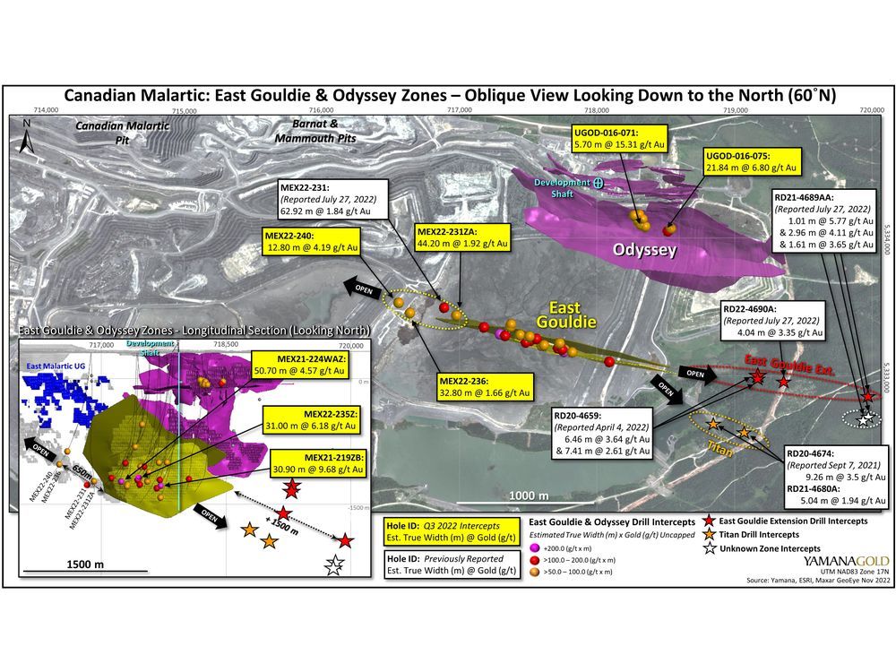 Ongoing Exploration Success Continues to Underpin Project Pipeline for ...