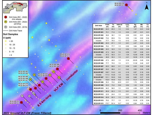 ValOre RC Drilling, Soil Sampling Geochemistry and Kilometre-Scale VLF ...