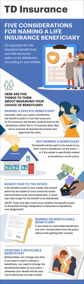 Here’s how your life insurance benefit goes to your chosen recipient ...