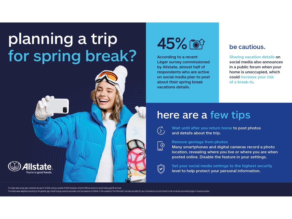 Allstate Survey Reveals Nearly Half of Respondents Who Are Active ...