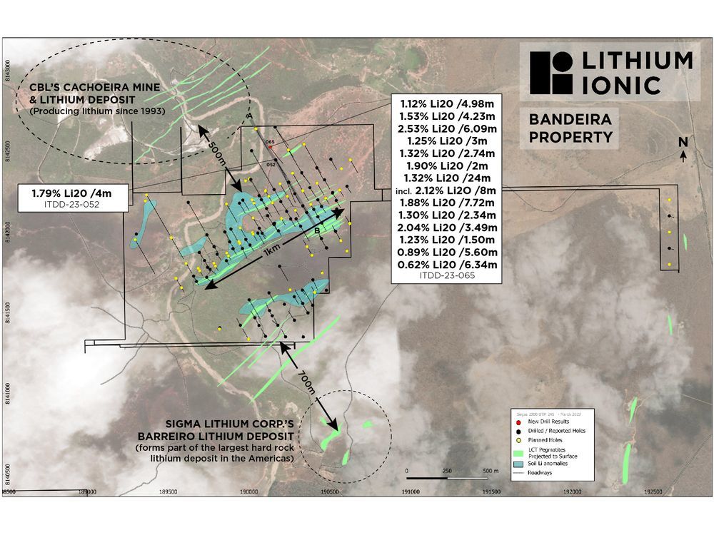 Lithium Ionic drills best hole to date; 13 individual well-mineralized ...