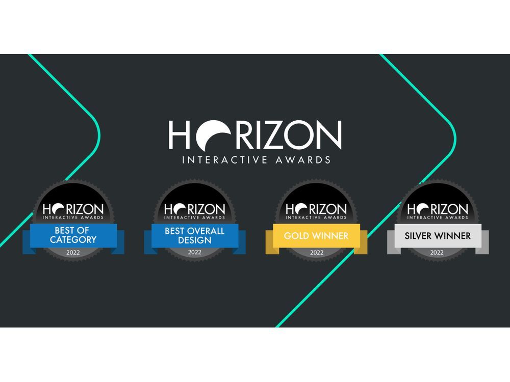 Appnovation Wins Seven Horizon Interactive Awards at the 21st Annual Competition | Financial Post