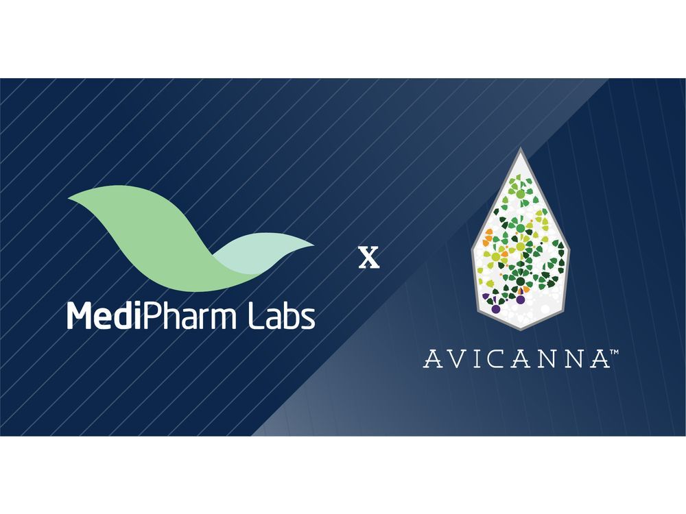 Avicanna and Medipharm Labs Expand Strategic Manufacturing Agreement for Avicanna's Proprietary ...