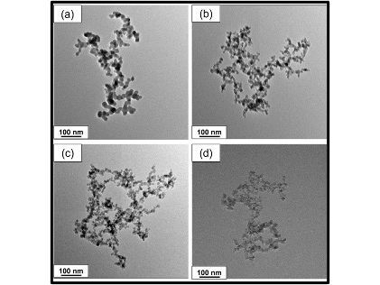 Fumed Silica Samples Ready and Available to be Sent to Third Parties ...