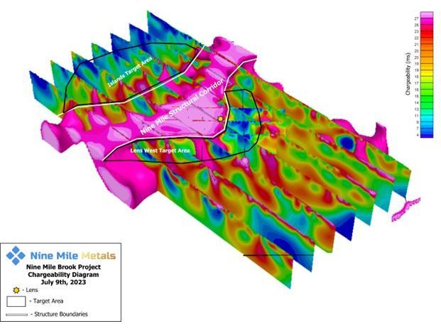 Nine Mile Metals Announces the Drill Rig Mobilization for the ...