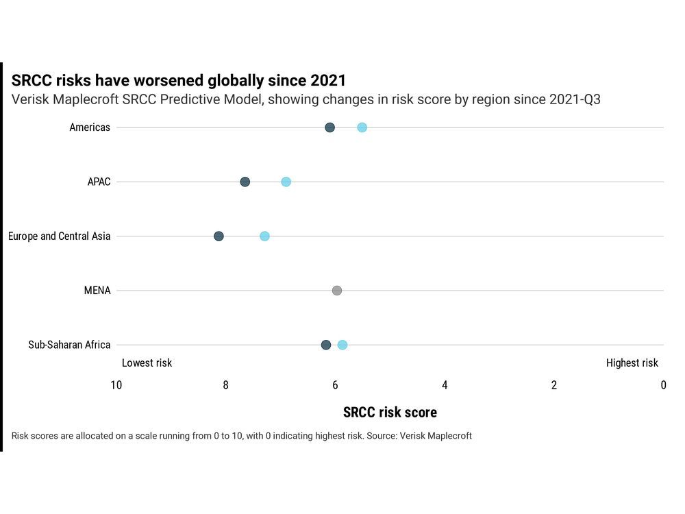 Verisk Releases First-of-Kind Predictive SRCC Data Model for Political ...