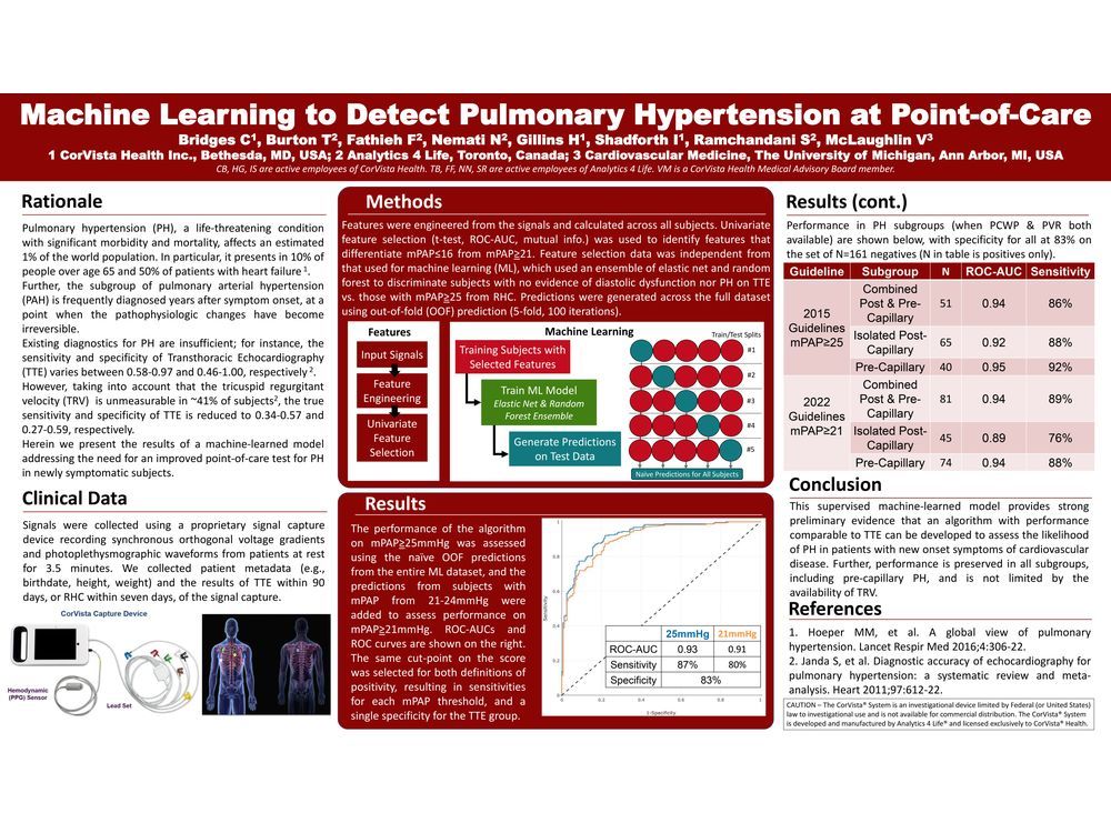CorVista Health Announces AHA Presentation of Machine Learning to ...