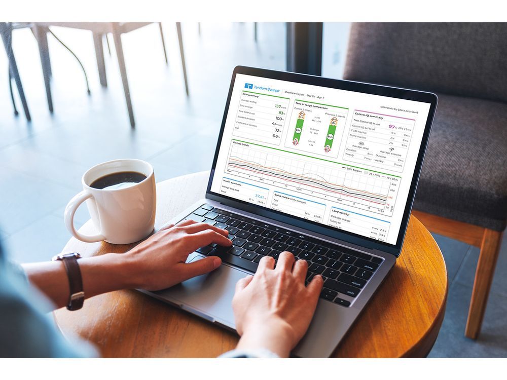 Tandem Diabetes Care Announces Full U.S. Launch of Tandem Source, a New ...