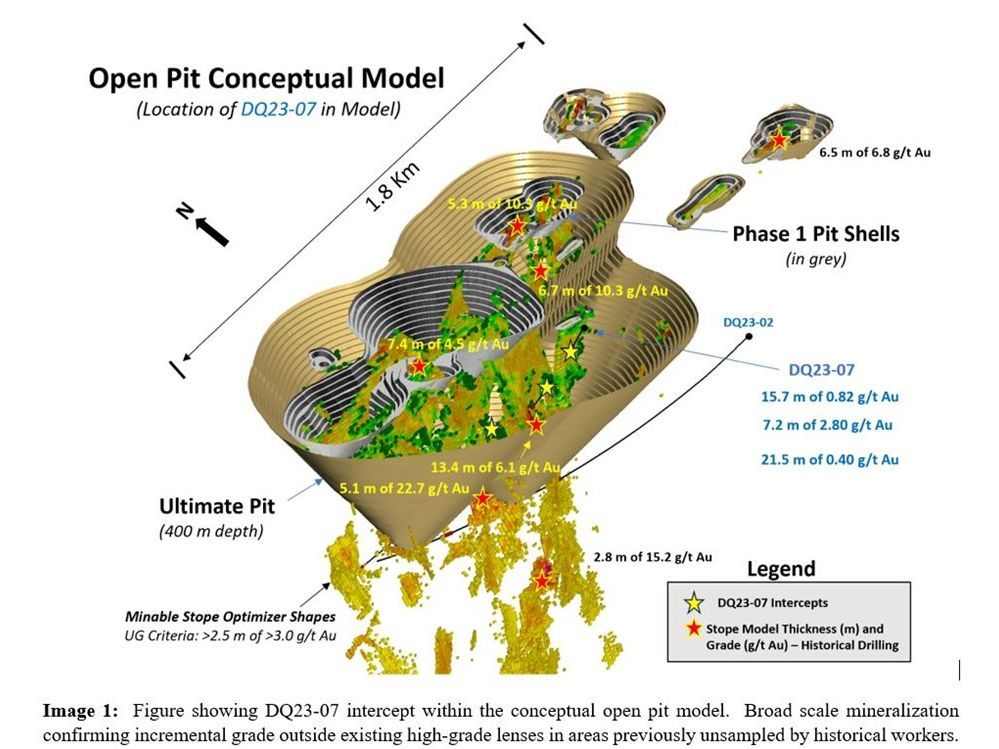 Emperor Continues Open Pit Model Definition | Winnipeg Sun Emperor Continues Open Pit Model Definition | Winnipeg Sun