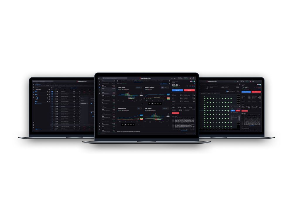 Interactive Brokers Unveils Next-Generation Trading Platform: IBKR ...