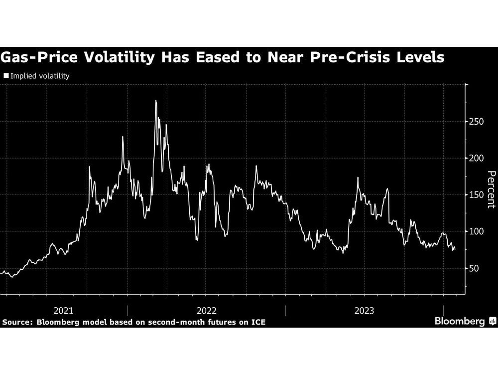 Ron Ozer's Hedge Fund Profits From Outsize Options Trade in European ...