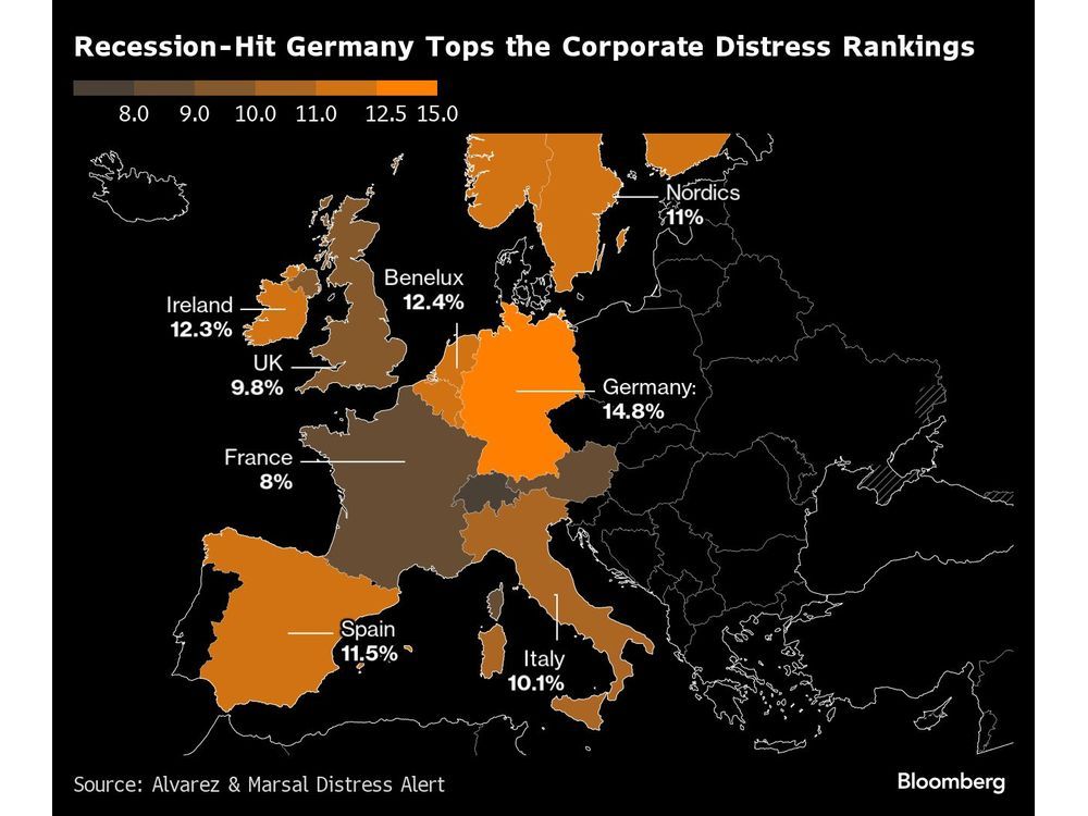 Rising Distress in Germany Signals a Lot More Struggles Ahead ...