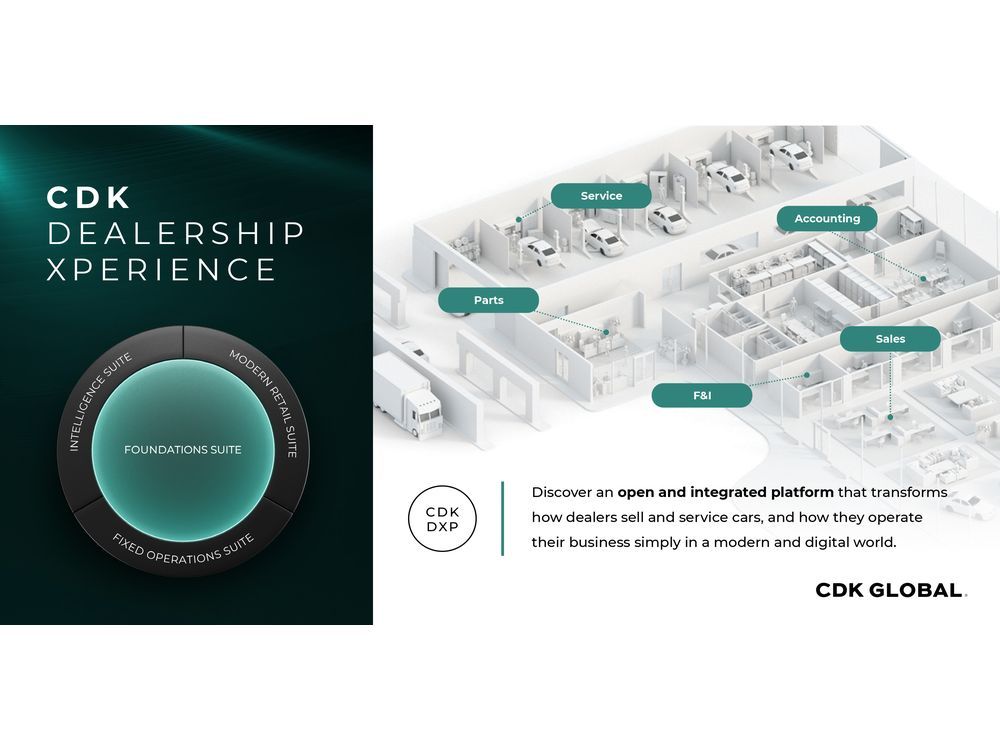 Cdk Brings Digital Transformation To Canadian Automotive Retail With