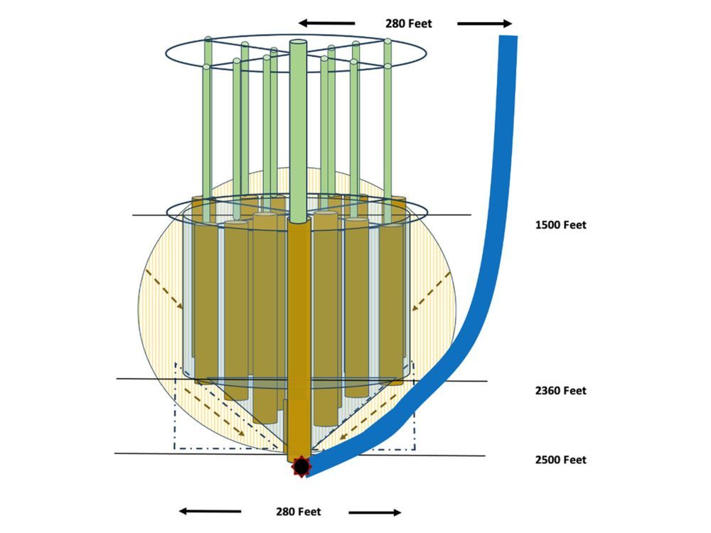 Nevada Lithium provides positive update on Hydraulic Borehole Mining ...