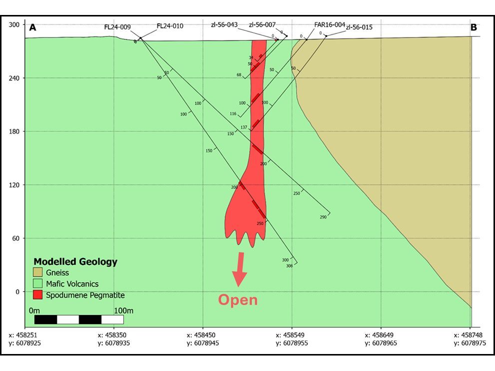 Foremost Lithium Confirms 25.92 Metres of Lithium Mineralization ...