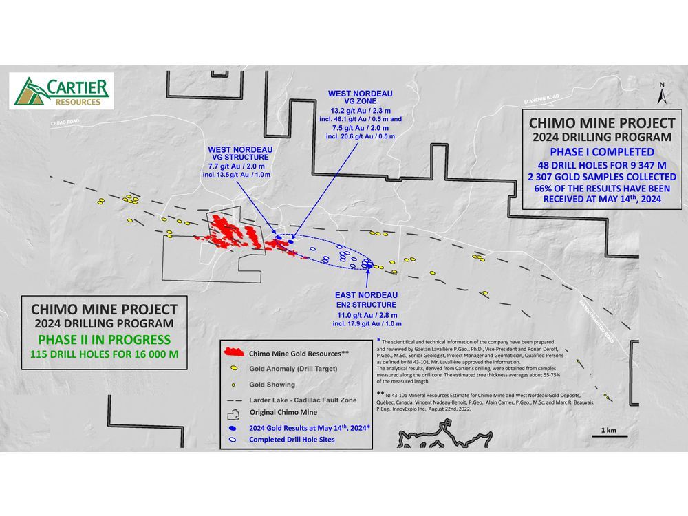 Progress of 2024 Drilling Program of the Cartier's Chimo Mine Project ...