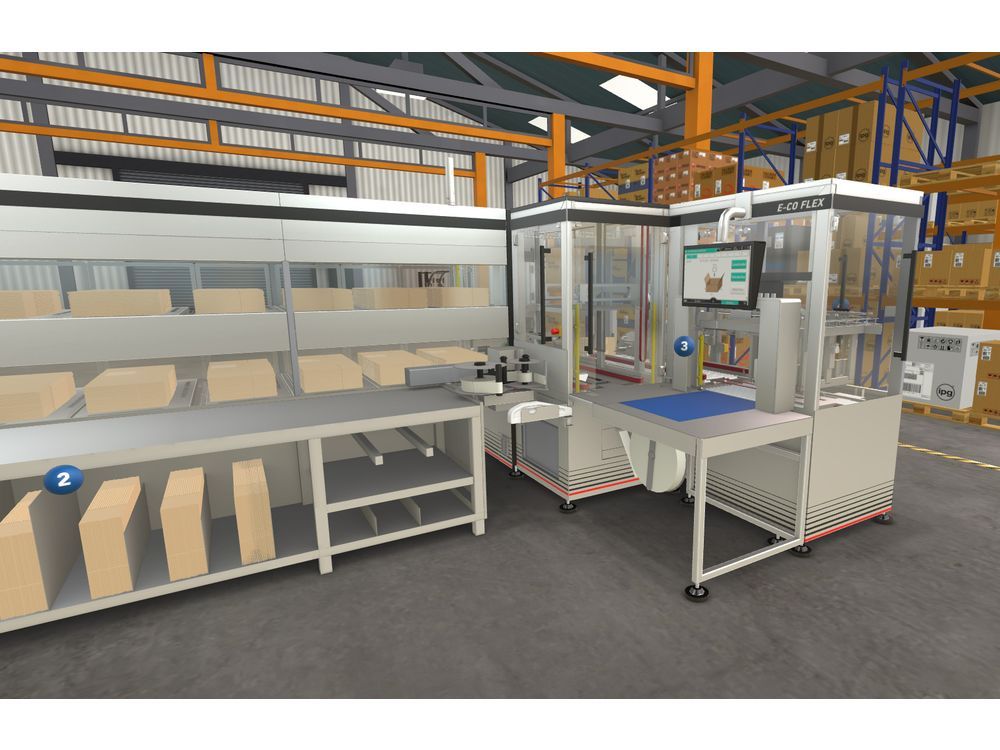 IPG, a Leader in Packaging Innovation, Launches Second Virtual Showroom ...