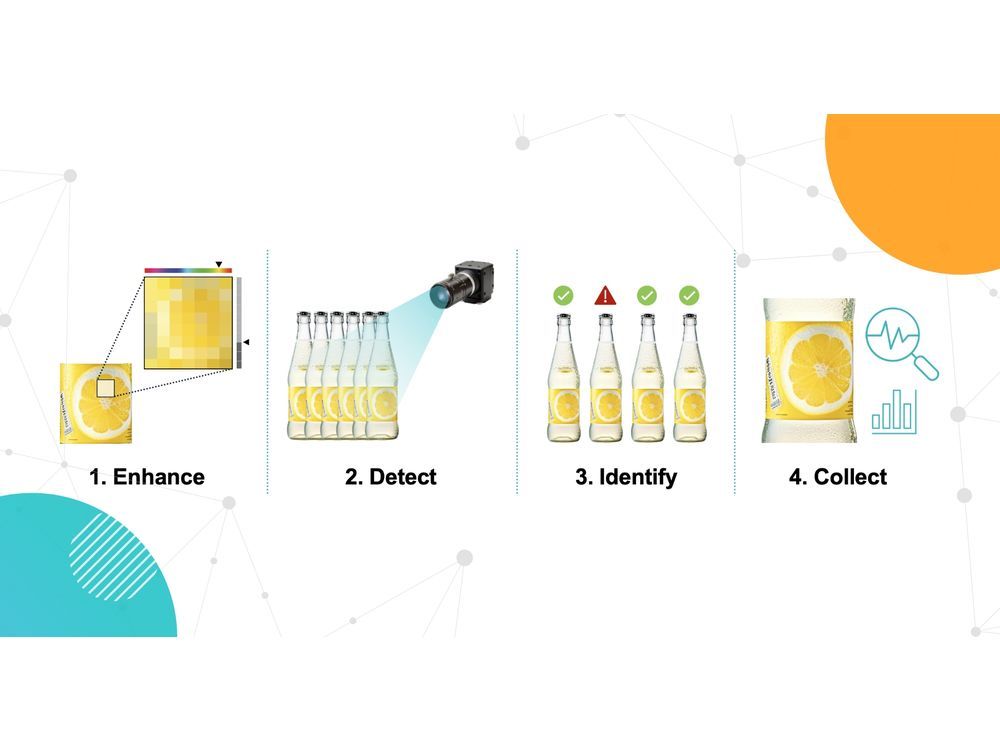 Digimarc Unveils Digimarc Automate: Revolutionizing Product Inspection ...