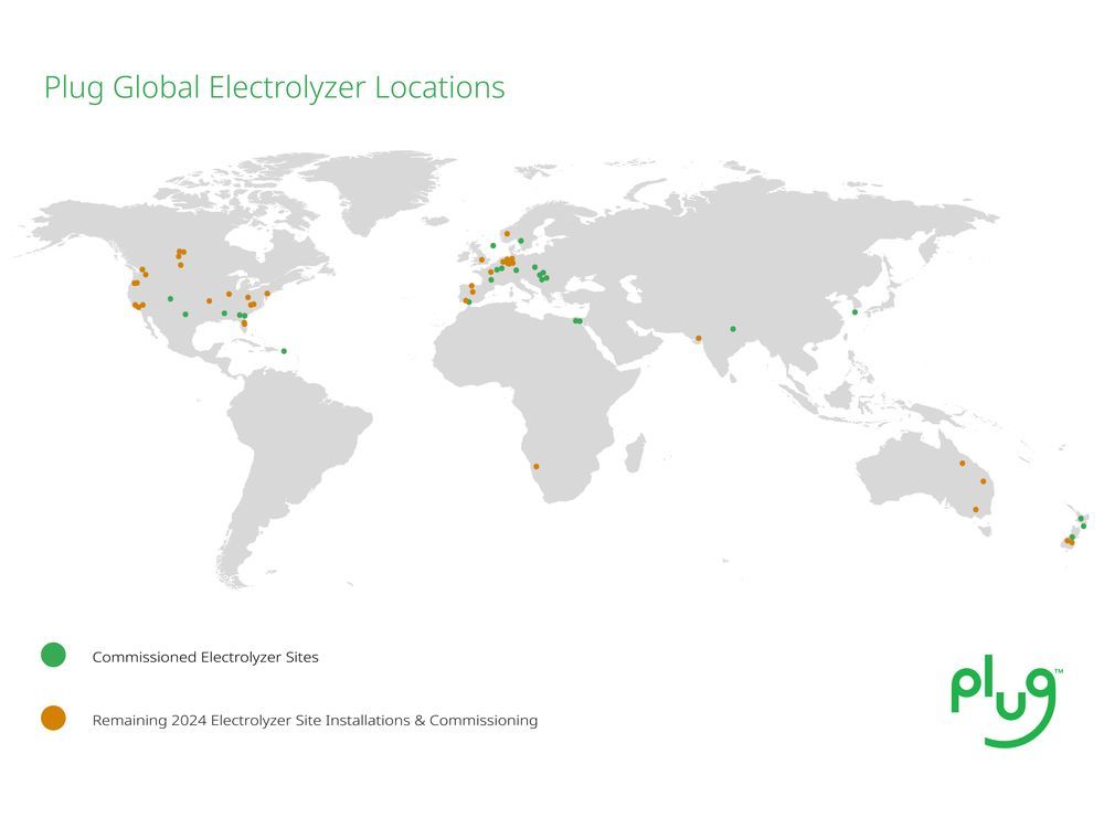 Plug Delivers and Commissions over 95 MW of Electrolyzer Capacity ...