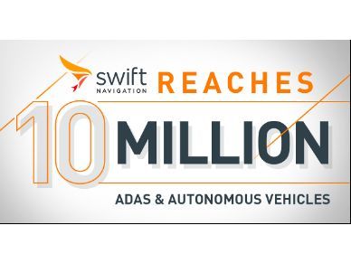 Swift Navigation Reaches 10 Million Vehicle Milestone as It Rapidly ...
