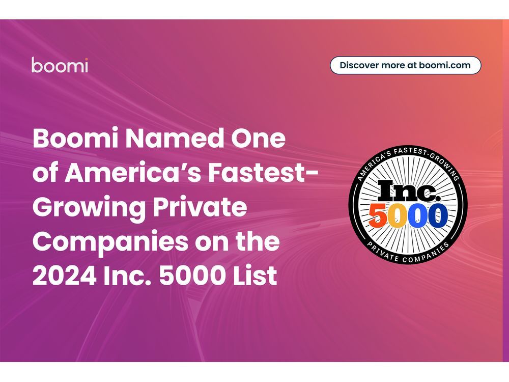 Boomi Named One of America's Fastest-Growing Private Companies on the ...