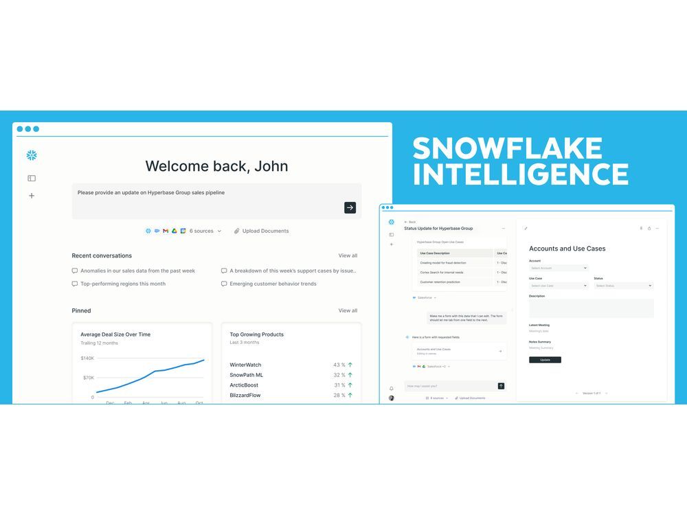 Snowflake Unveils Snowflake Intelligence: The Future of Data Agents for ...